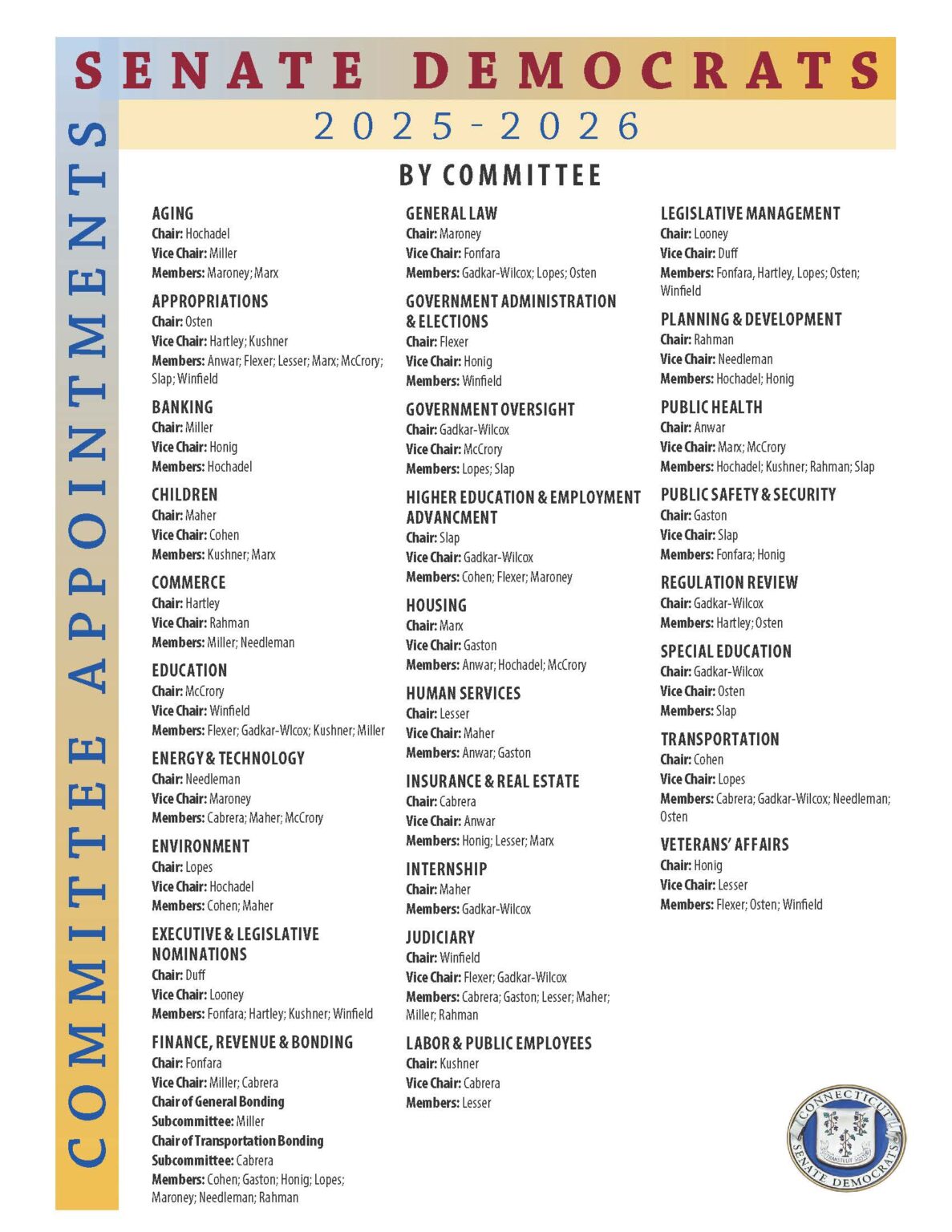 Martin M. Looney - Connecticut Senate Democrats